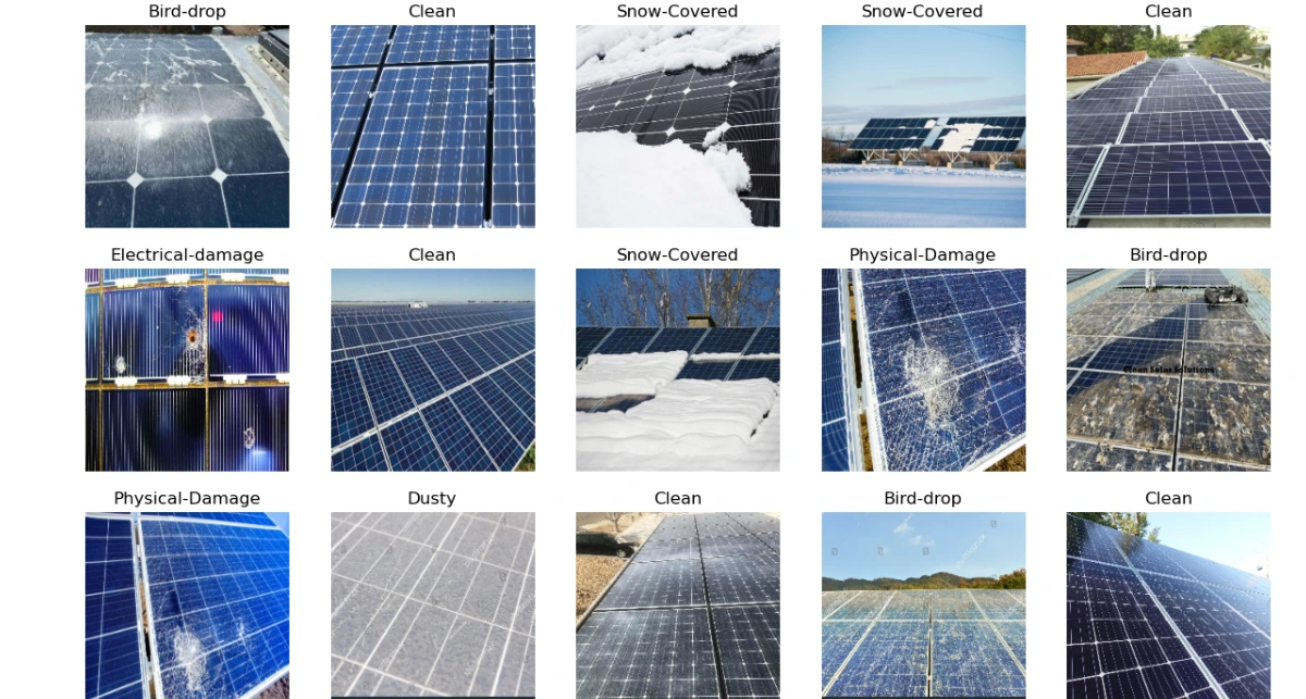 ML Beginner's Guide on Solar Panel Inspection Using Deep Learning